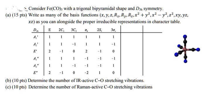 SOLVED: Consider Fe(CO)5 with trigonal bipyramidal shape and D3h symmetry. (15 pts) Write as ...