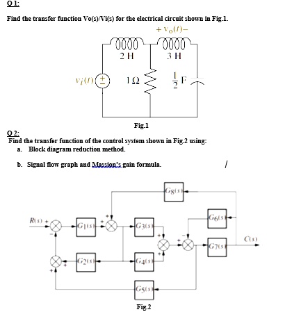 01: Find the transfer function Vo(s)/Vi(s) for the electrical circuit shown in Fig.1. vi(t)(± ...