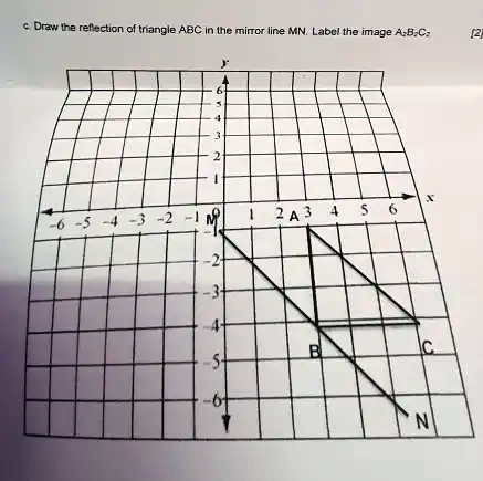 SOLVED: Draw the reflection of triangle ABC. The mirror line MN labels ...