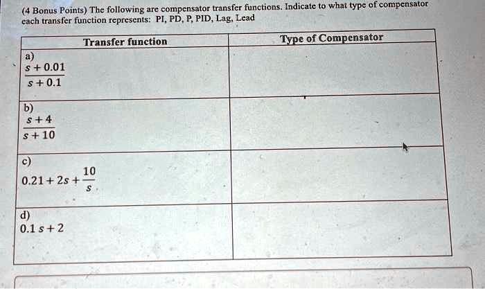 SOLVED: Texts: 4 Bonus Points The following are compensator transfer ... SOLVED: Texts: 4 Bonus Points The following are compensator transfer ...