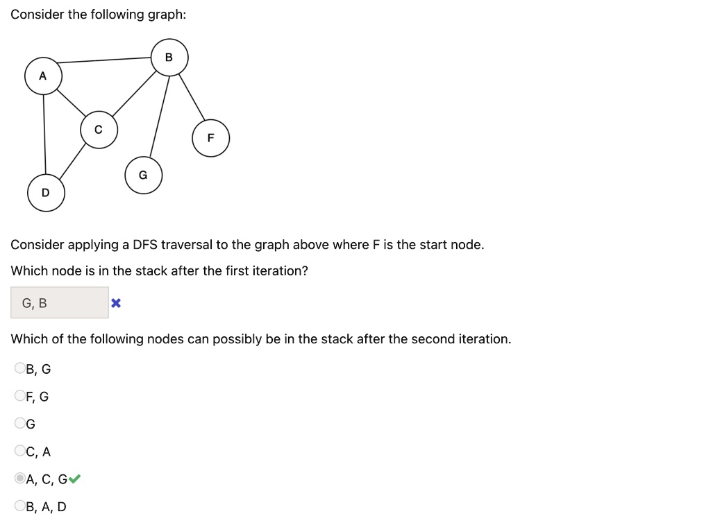 SOLVED: Consider the following graph: B G Consider applying a DFS traversal to the graph above ...