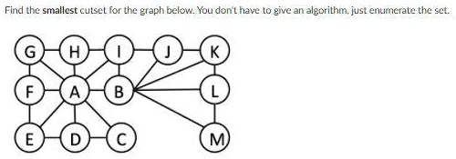 VIDEO solution: Find the smallest cutset for a graph below. You don't have to use an algorithm ...