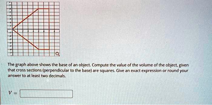 the graph above shows the base of a object compute the value of the volume of the object given ...