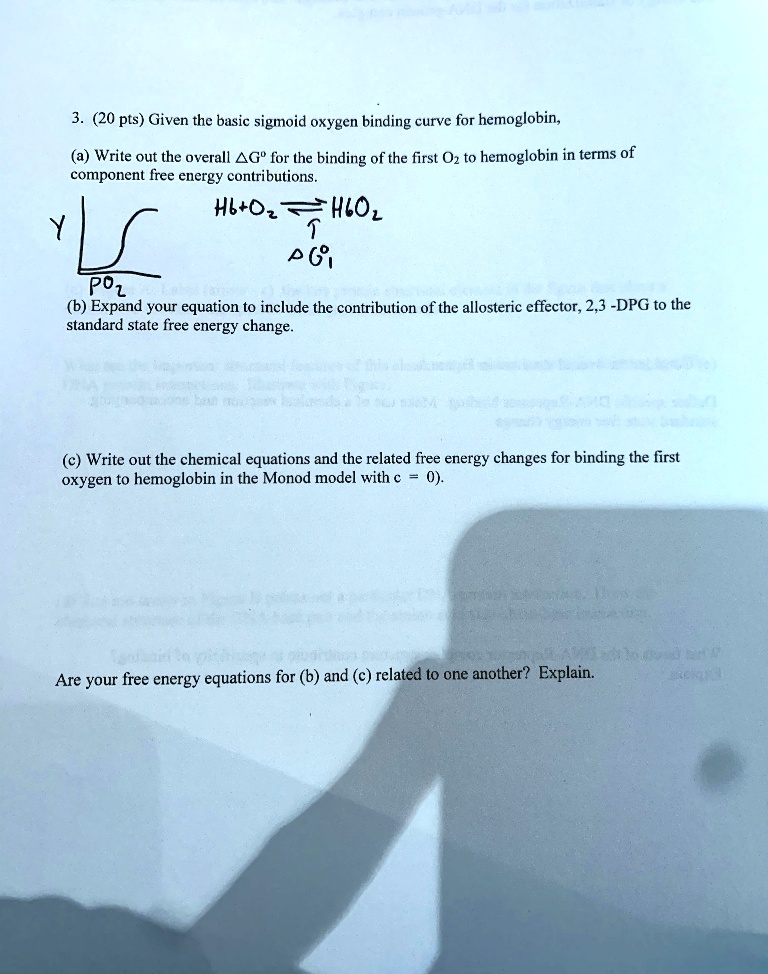 Solved Given The Basic Sigmoid Oxygen Binding Curve For Hemoglobin Write Out The Overall Î”g