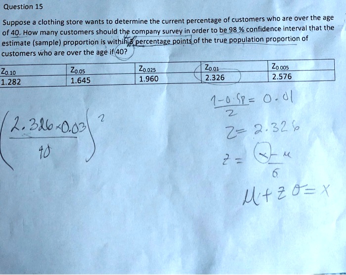 Solved Question 15 Suppose A Clothing Store Wants To Determine The
