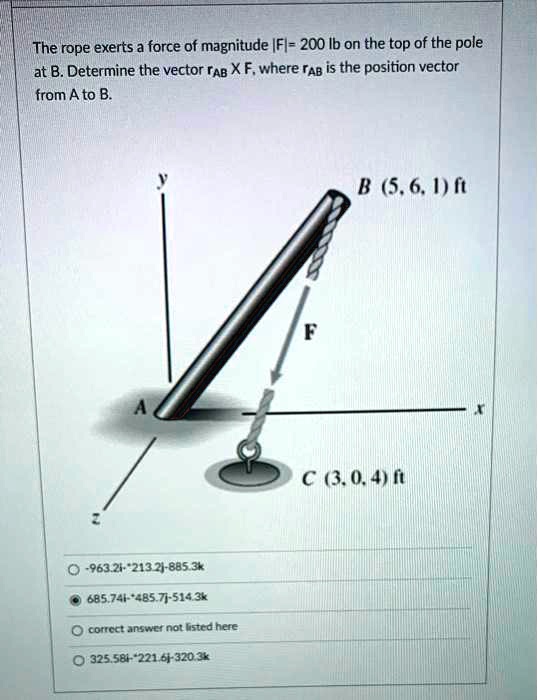 SOLVED: The rope exerts a force of magnitude F = 200 lb on the top of ...