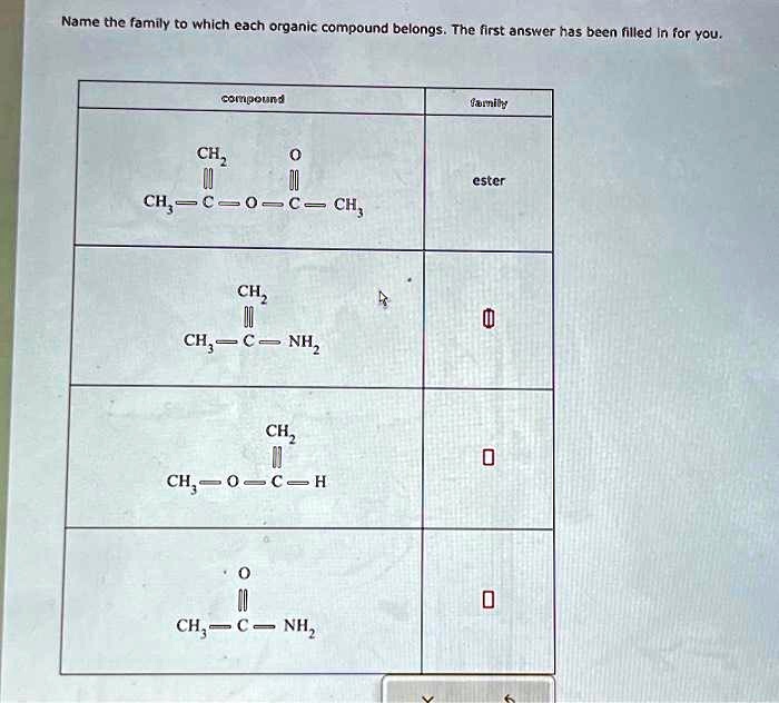 compound family ch3oh alcohol ch3coch3 ketone ch3ch2oh alcohol ...
