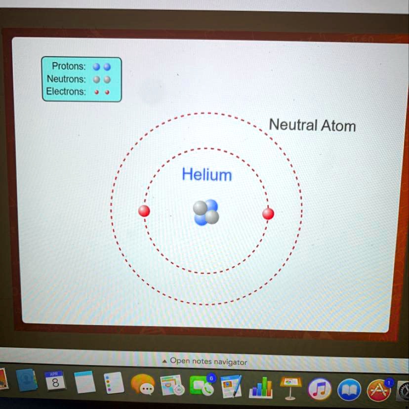 'why is the atom neutrally charged? Protons: Neutrons: Electrons ...