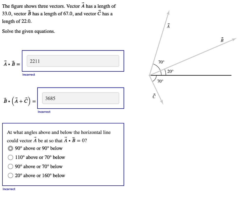 SOLVED: The figure shows three vectors. Vector has a length of 33.0 , vector B has a length of ...