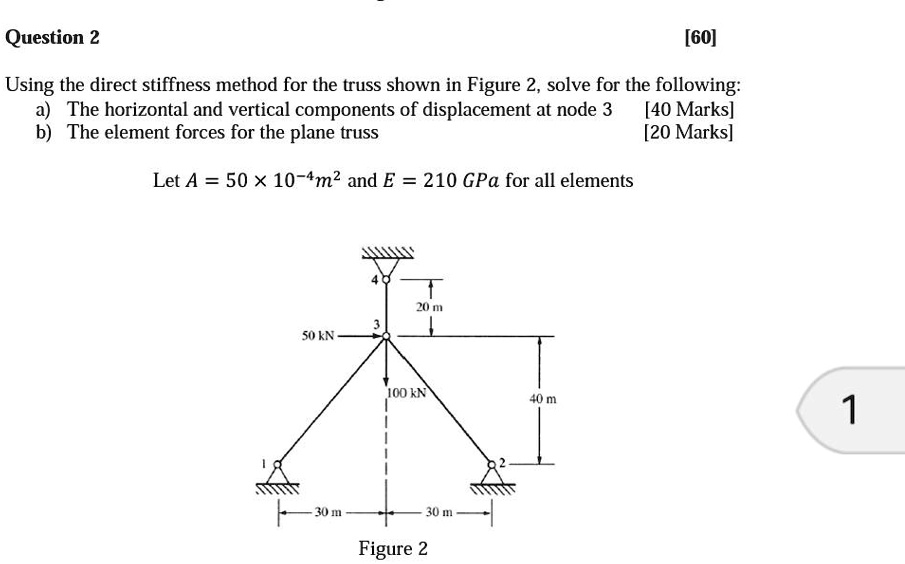 SOLVED: Please help, it's urgent (Finite Element Analysis) Question 2 ...