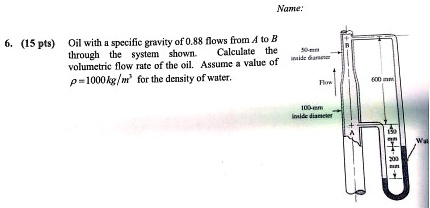 SOLVED: Oil with a specific gravity of 0.88 flows from A to B through the system shown ...