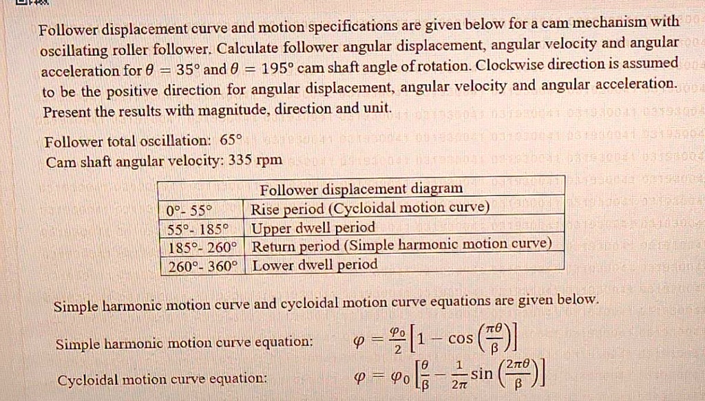 SOLVED: Follower displacement curve and motion specifications are given ...