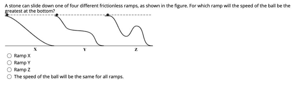 a stone can slide down one of four different frictionless ramps as ...