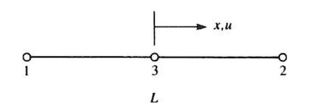 determine the stiffness matrix for the bar element with end nodes and ...