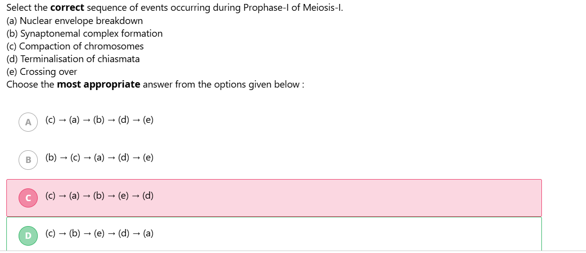 Select the correct sequence of events occurring during Prophase-I of ...