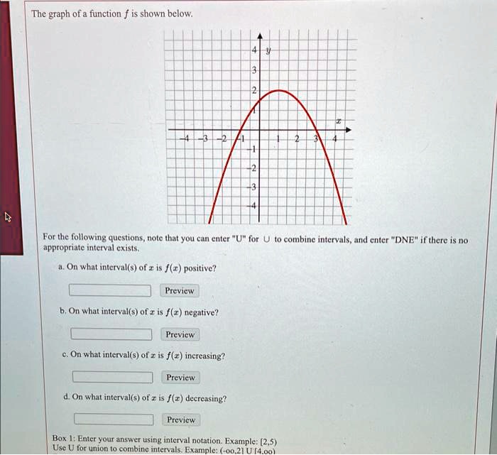 SOLVED: The graph of a function f is shown below. For the following questions, note that you can ...