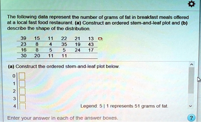 SOLVED: The following data represent the number of grams of fat in ...
