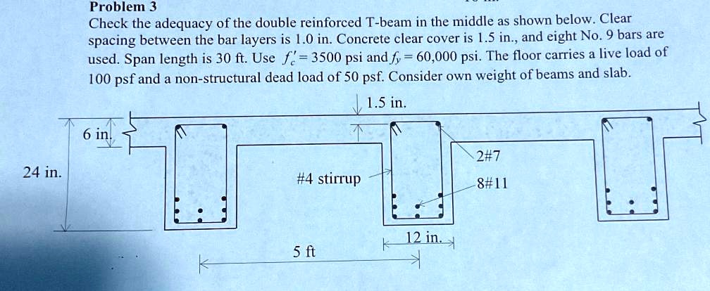 SOLVED: Problem 3: Checking the Adequacy of the Double Reinforced T ...