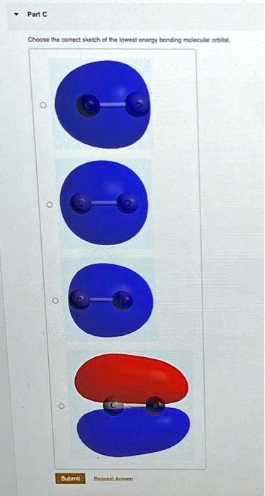 Part C Choose the correct sketch of the lowest energy...