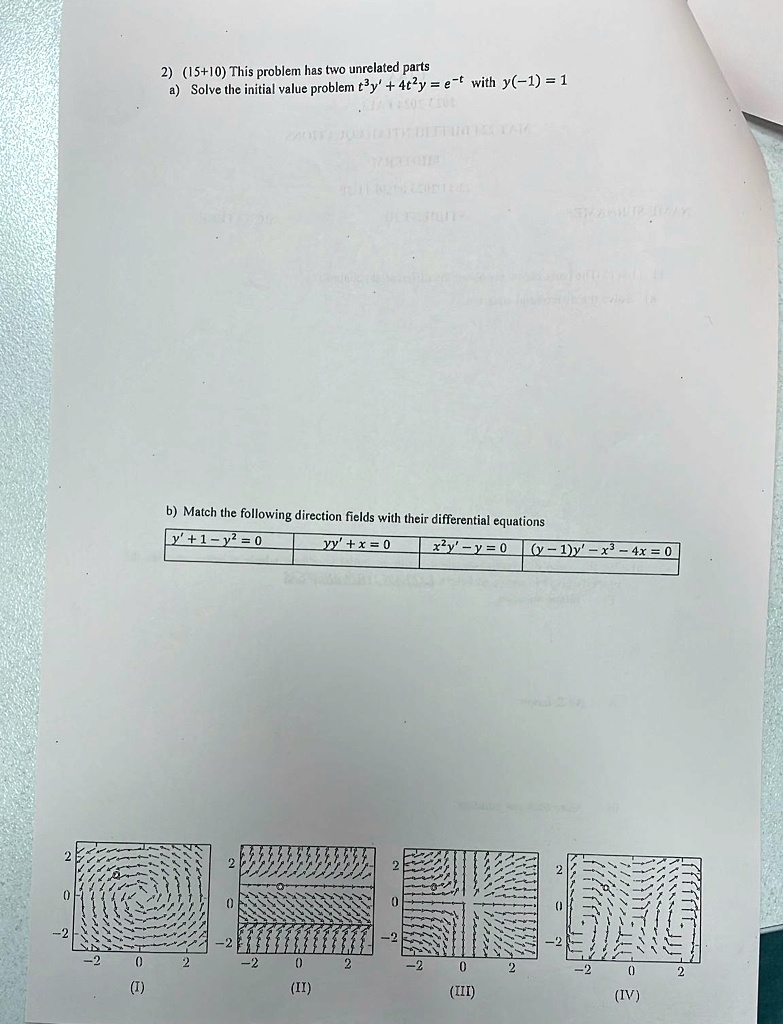 SOLVED: 215+10This problem has two unrelated parts a Solve the initial ... SOLVED: 215+10This problem has two unrelated parts a Solve the initial ...