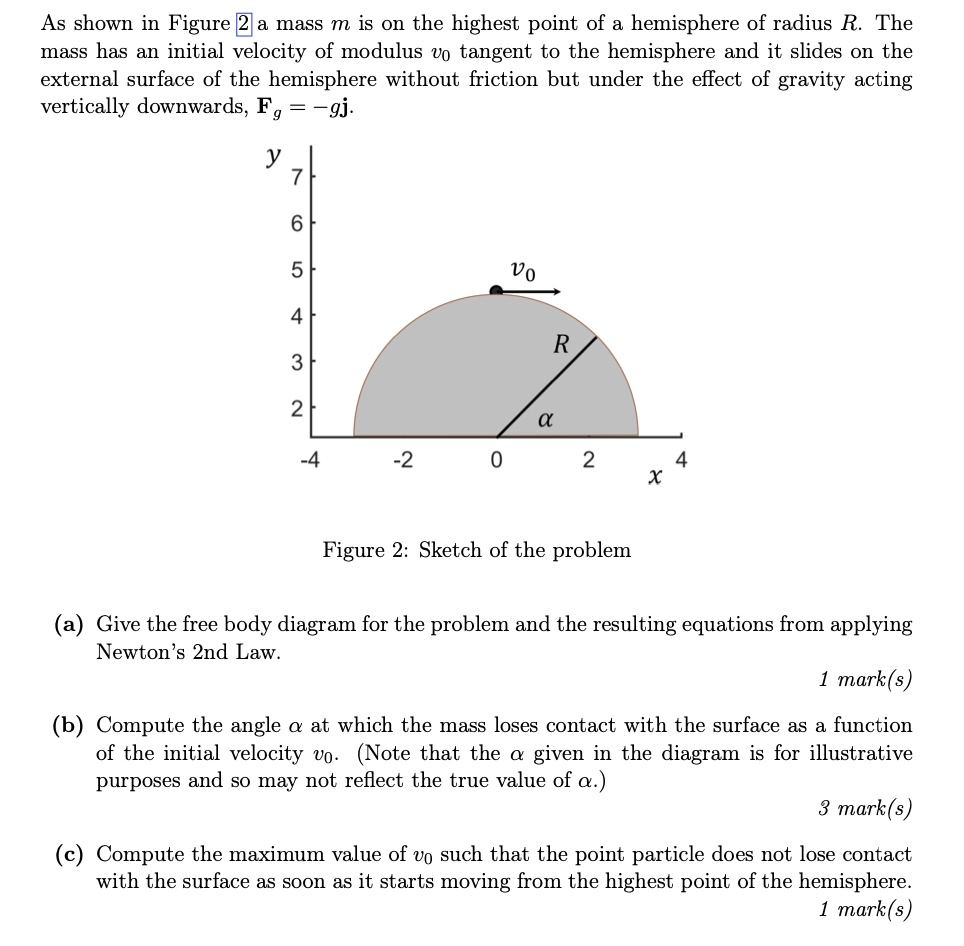 as shown in figure 2a mass m is on the highest point of a hemisphere of ...