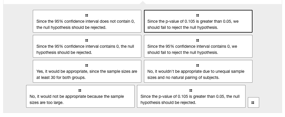 since the 95 confidence interval does not contain 0 the null hypothesis ...