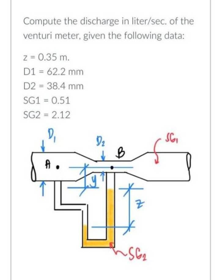 Compute the discharge in liter/sec. of the venturi meter, given the ...