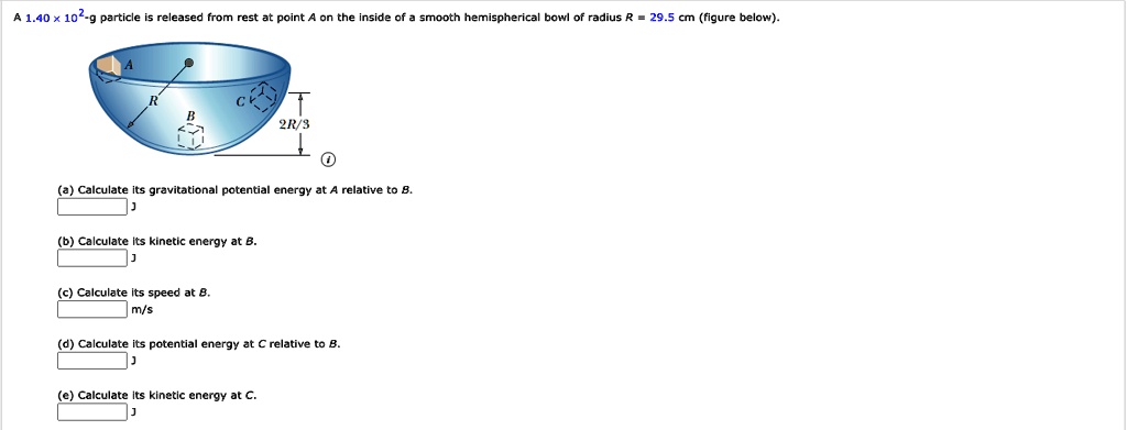 SOLVED: 1.40 102-9 particle released from rest point on the inside smooth hemispherical bowl of ...