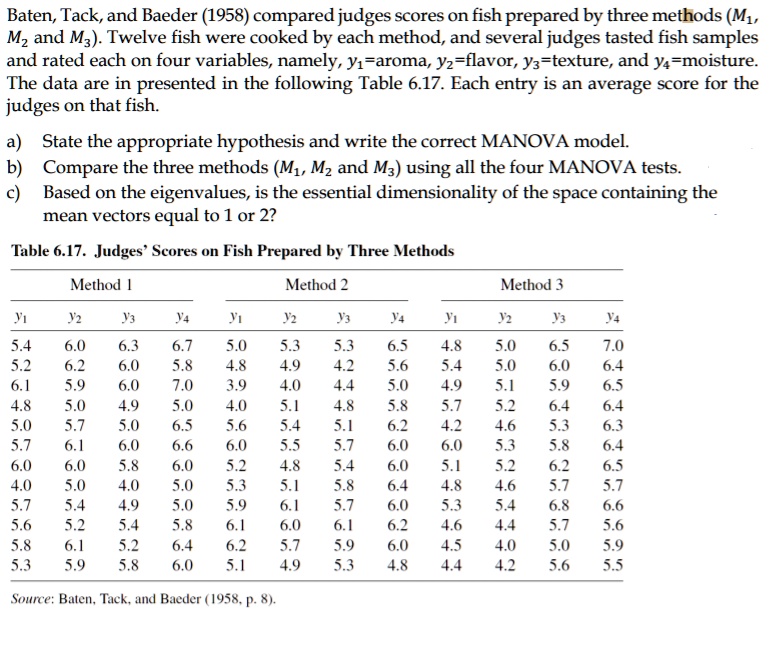 Baten, Tack, and Baeder (1958) compared judges' scores on fish prepared ...