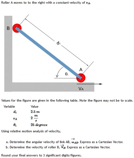 roller a moves to to the right with a constant velocity of a b va ...