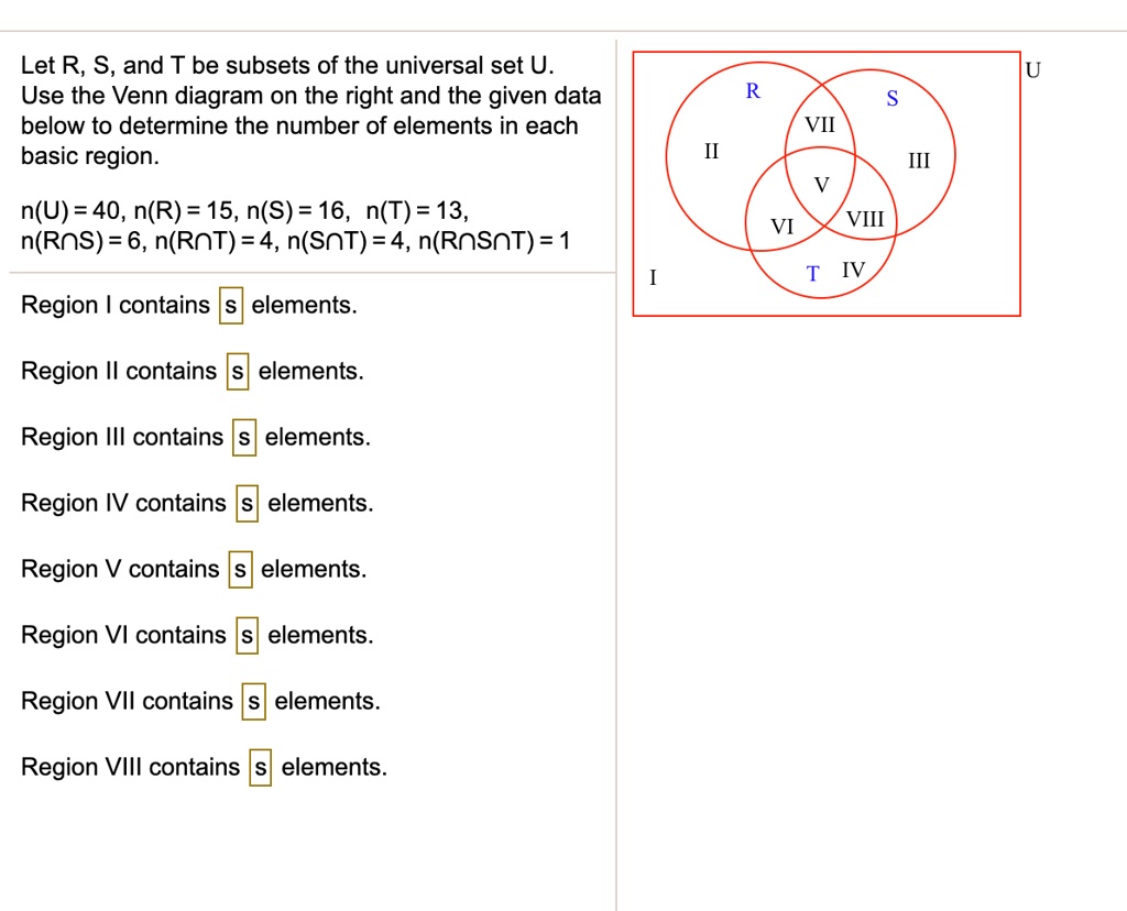 SOLVED: Let R, S, and T be subsets of the universal set U. Use the Venn diagram on the right and ...