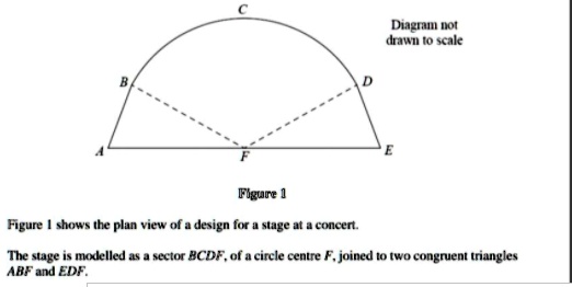 SOLVED: Diagtat ! dmWu scaka Figurt Figure shows the plan view of ...