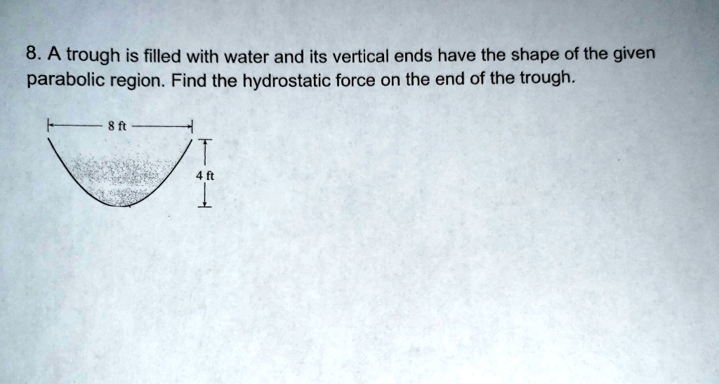 8 a trough is filled with water and its vertical ends have the shape of ...