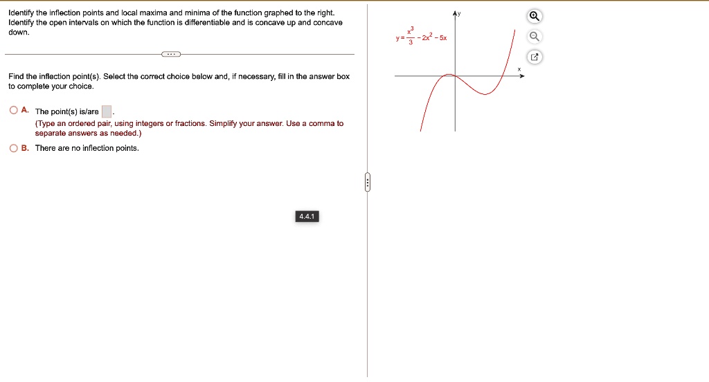 SOLVED: Identify the inflection points and local maxima and minima of the function graphed to ...
