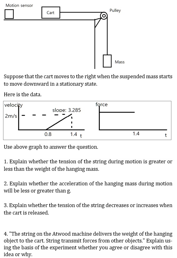 Motion sensor Cart Pulley Mass Suppose that the cart moves to the right ...