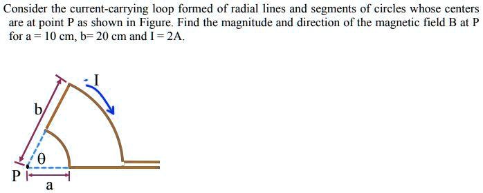 SOLVED: Consider the current-carrying loop formed of radial lines and segments of circles whose ...
