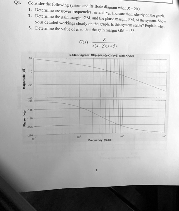 SOLVED: Consider the following system and its Bode diagram when K=200 ...