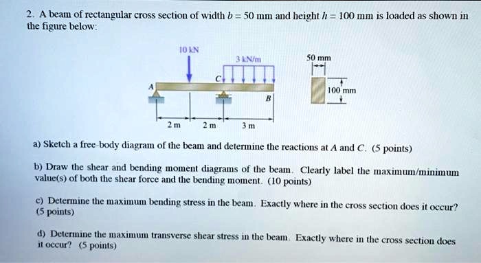 SOLVED: please explain how to draw shear Force and bending moment with all steps 2.A beam of ...