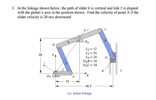 3. In the linkage shown below, the path of slider 6 is vertical and ...