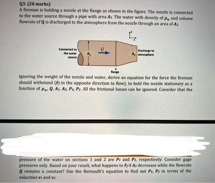 SOLVED: Q3. (20 marks) A fireman is holding a nozzle at the flange as ...