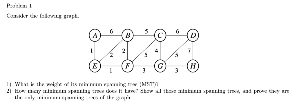 Solved Problem 1 Consider The Following Graph 6 5 6 B C D 2 4 5 3 3 1 What Is The Weight Of