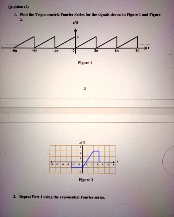 SOLVED: Question (2) Find the Trigonometric Fourier Series for the ... SOLVED: Question (2) Find the Trigonometric Fourier Series for the ...