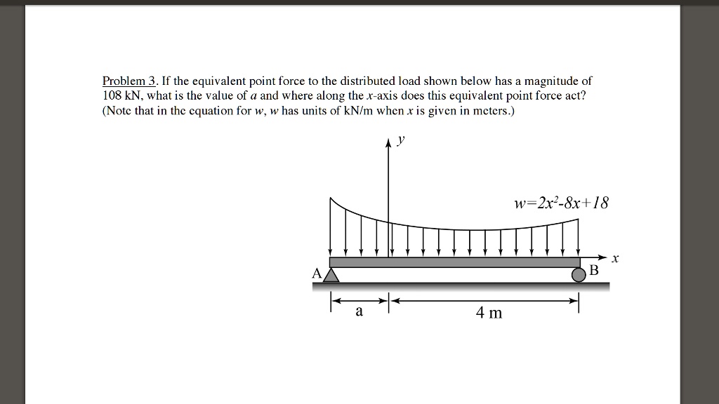 SOLVED: Problem 3.If the equivalent point force to the distributed load ...