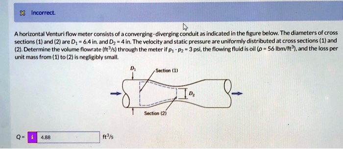 SOLVED: A horizontal Venturi flow meter consists of a converging-diverging conduit as indicated ...