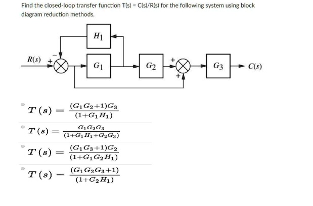 SOLVED: Find the closed-loop transfer function T(s) = C(s)/R(s) for the following system using ...