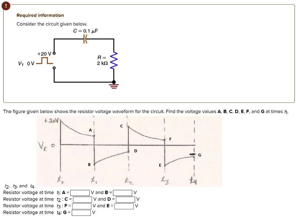 Required information Consider the circuit given below. C = 0.1 µF +20 V V T 0 V R = 2 k? The ...