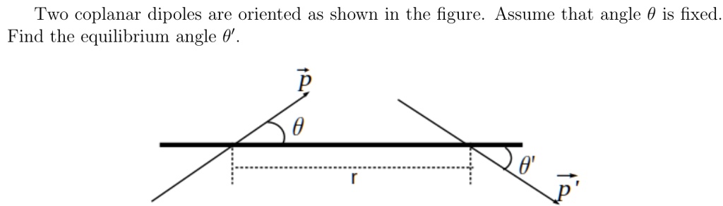 SOLVED: Electromagnetism Two coplanar dipoles are oriented as shown in ...