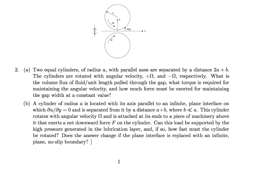 2. (a) Two equal cylinders, of radius a, with parallel axes...