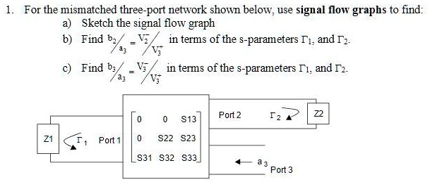 SOLVED: 1. For the mismatched three-port network shown below,use signal ...