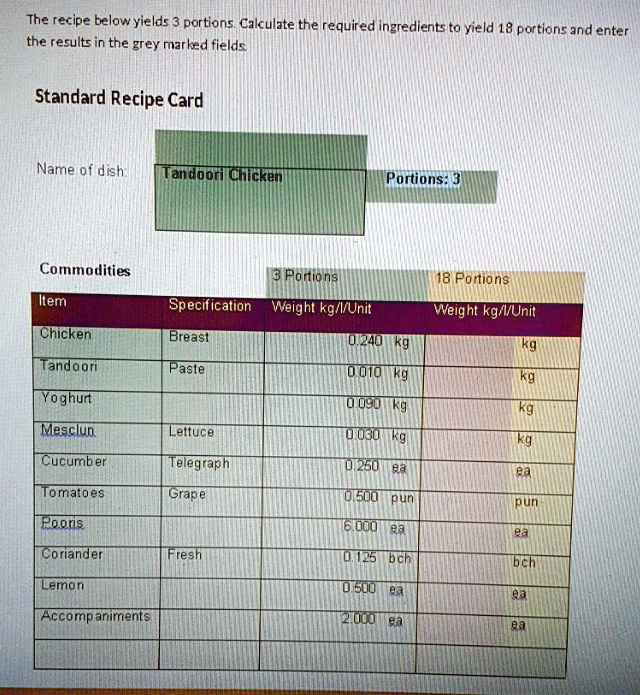 SOLVED: Please calculate The recipe below yields 3 portions. Calculate ...